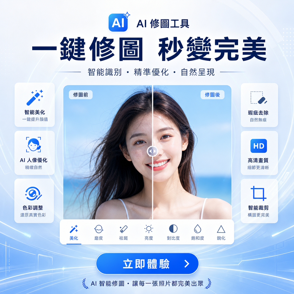 【2026 ChatGPT生成圖片指令總整理】ChatGPT生成圖片指令模板